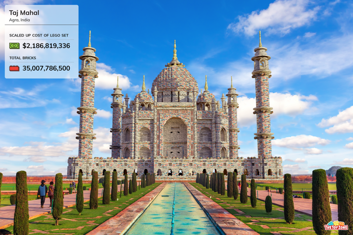 How much would it cost to build life-size LEGO landmarks?