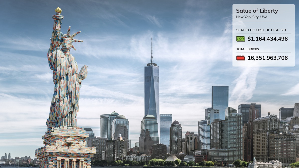 Here’s how much it would cost to build life-size LEGO versions of world ...