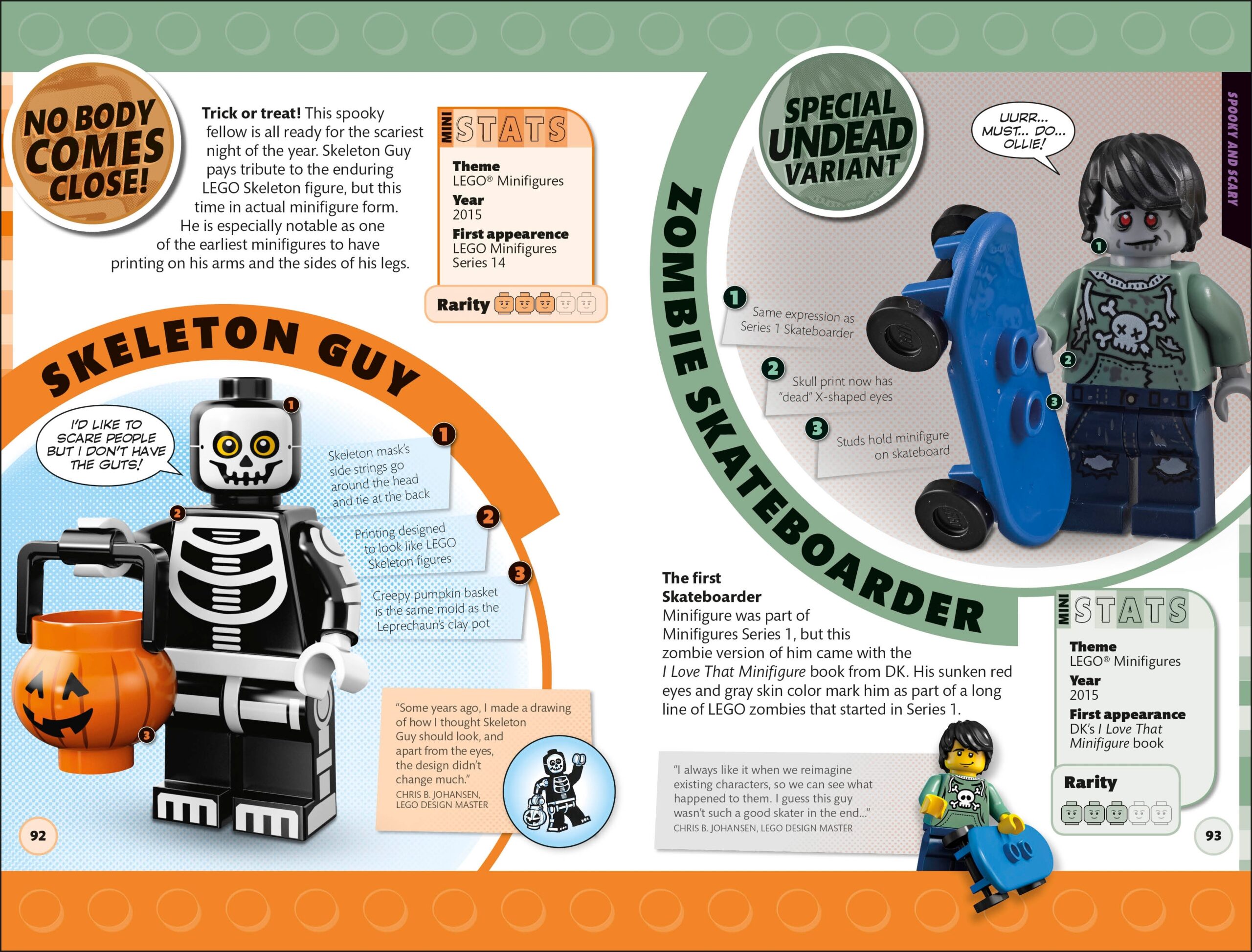 LEGO Minifigure Handbook LEGO Set, Deals & Reviews