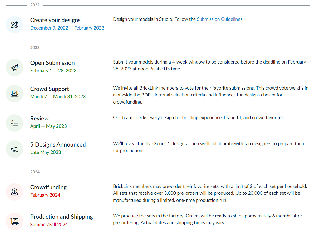 The BrickLink Designer Program is coming back permanently