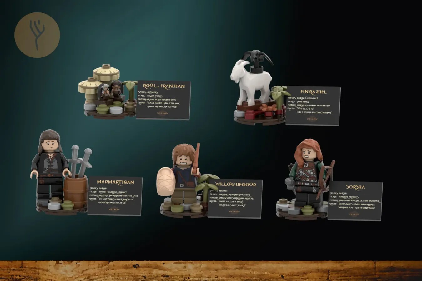 LEGO Ideas third 2022 review gains Willow project in time for new ...