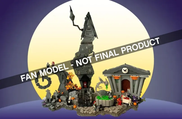 Results of the second LEGO Ideas 2022 review announced