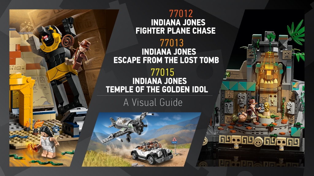 LEGO Indiana Jones 2023 sets visual tour and gallery
