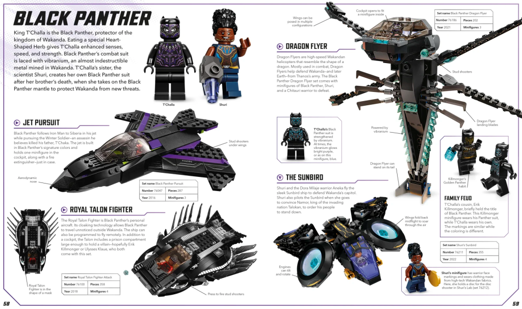 First LEGO Marvel Visual Dictionary minifigure revealed