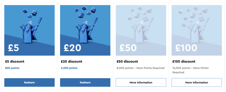 An idiot's guide to the LEGO VIP program