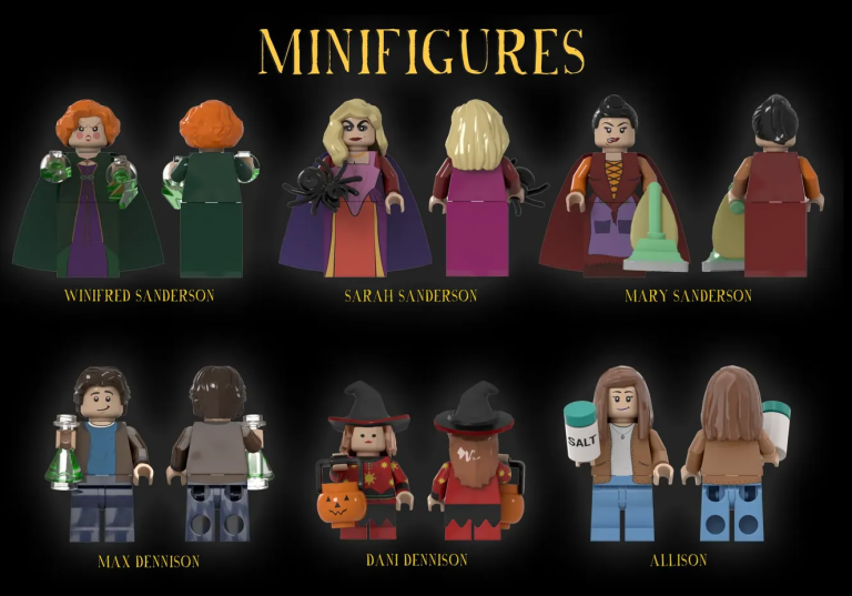 Comparing LEGO Ideas 21341 Hocus Pocus to original project