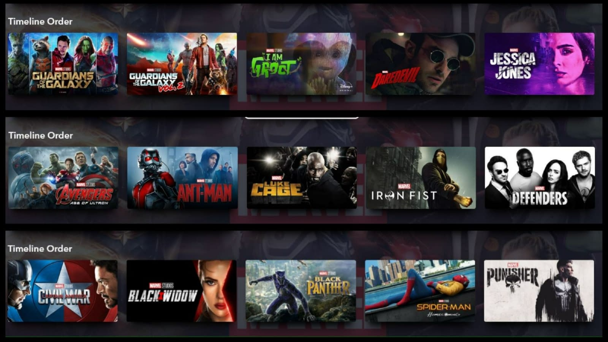 Netflix Marvel TV shows listed in Disney+ MCU timeline