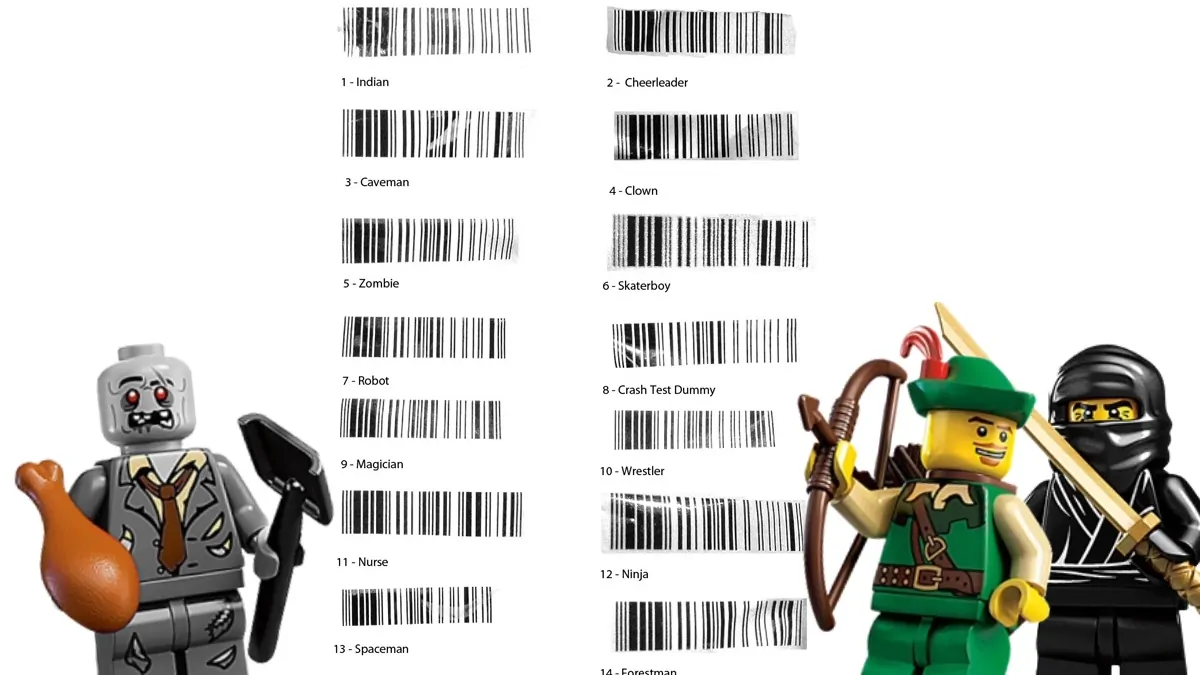 From bumps to Brick Search: how identifying LEGO Collectible ...