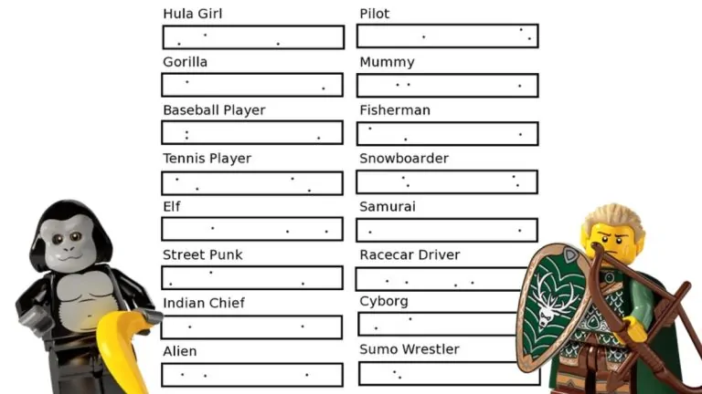 From bumps to Brick Search: how identifying LEGO Collectible ...