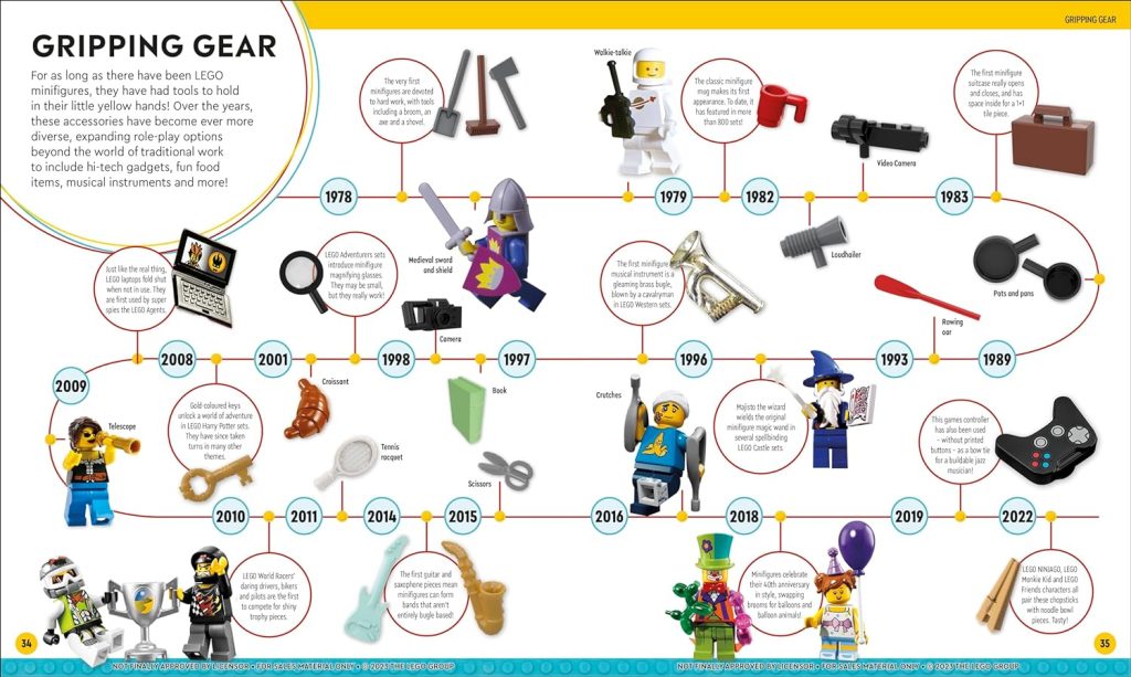 LEGO Timelines DK book officially revealed