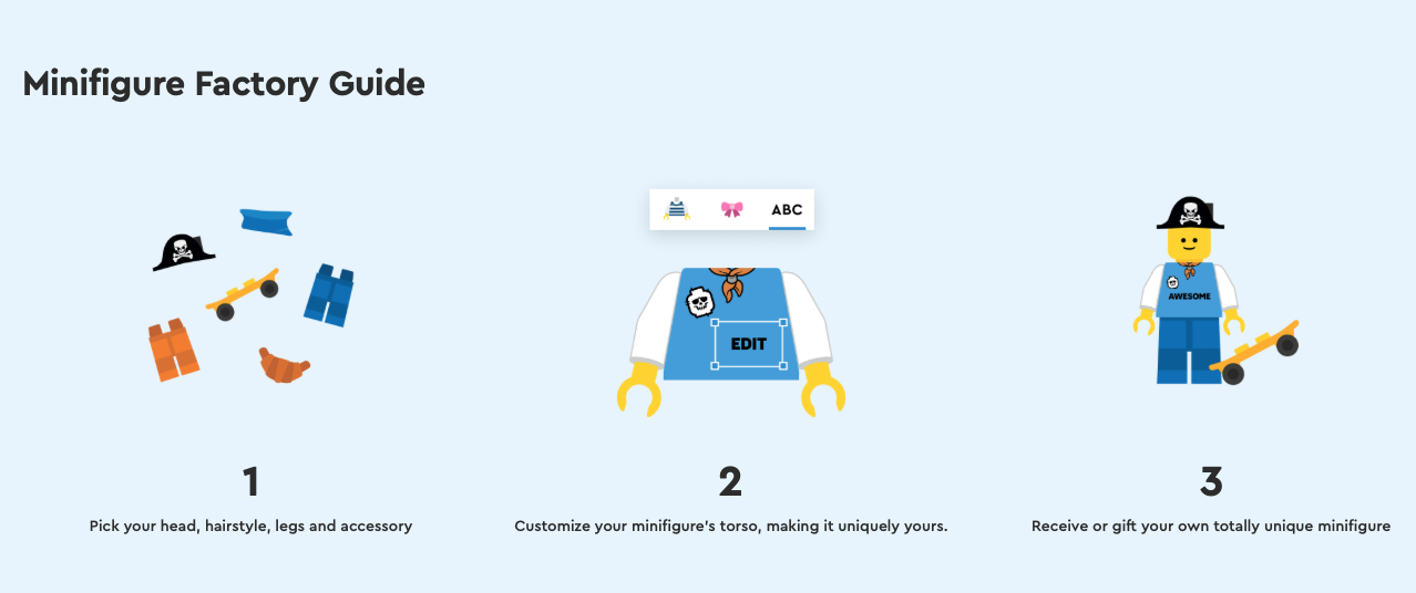 The online LEGO Minifigure Factory has returned in the US