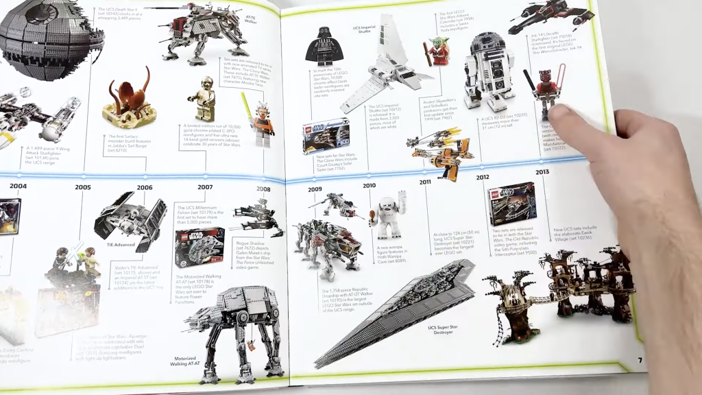 First look at LEGO Star Wars Visual Dictionary Updated Edition ...