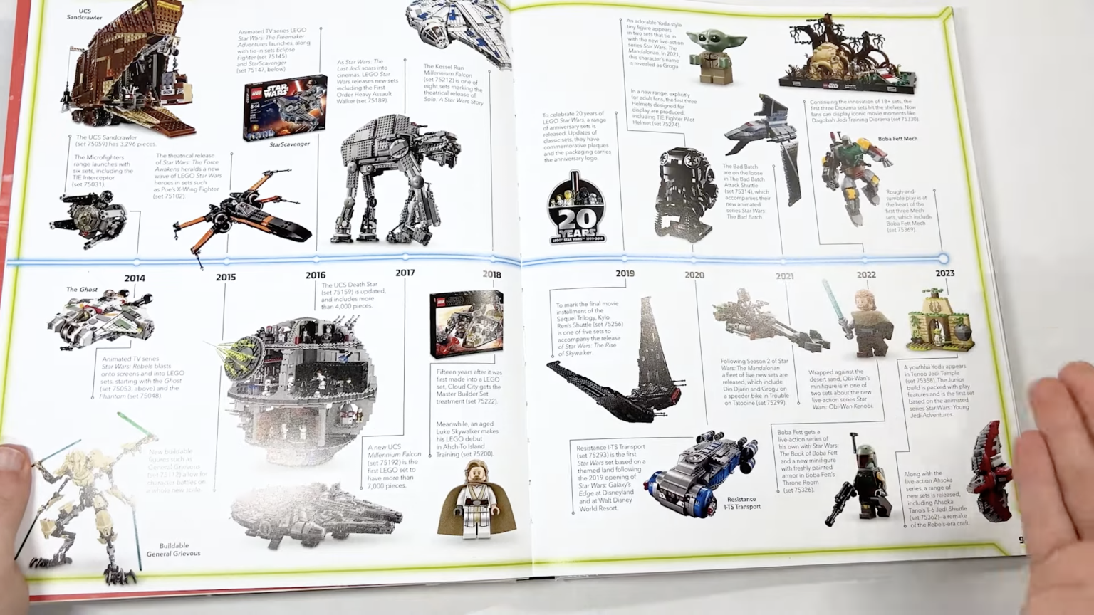 First look at LEGO Star Wars Visual Dictionary Updated Edition ...