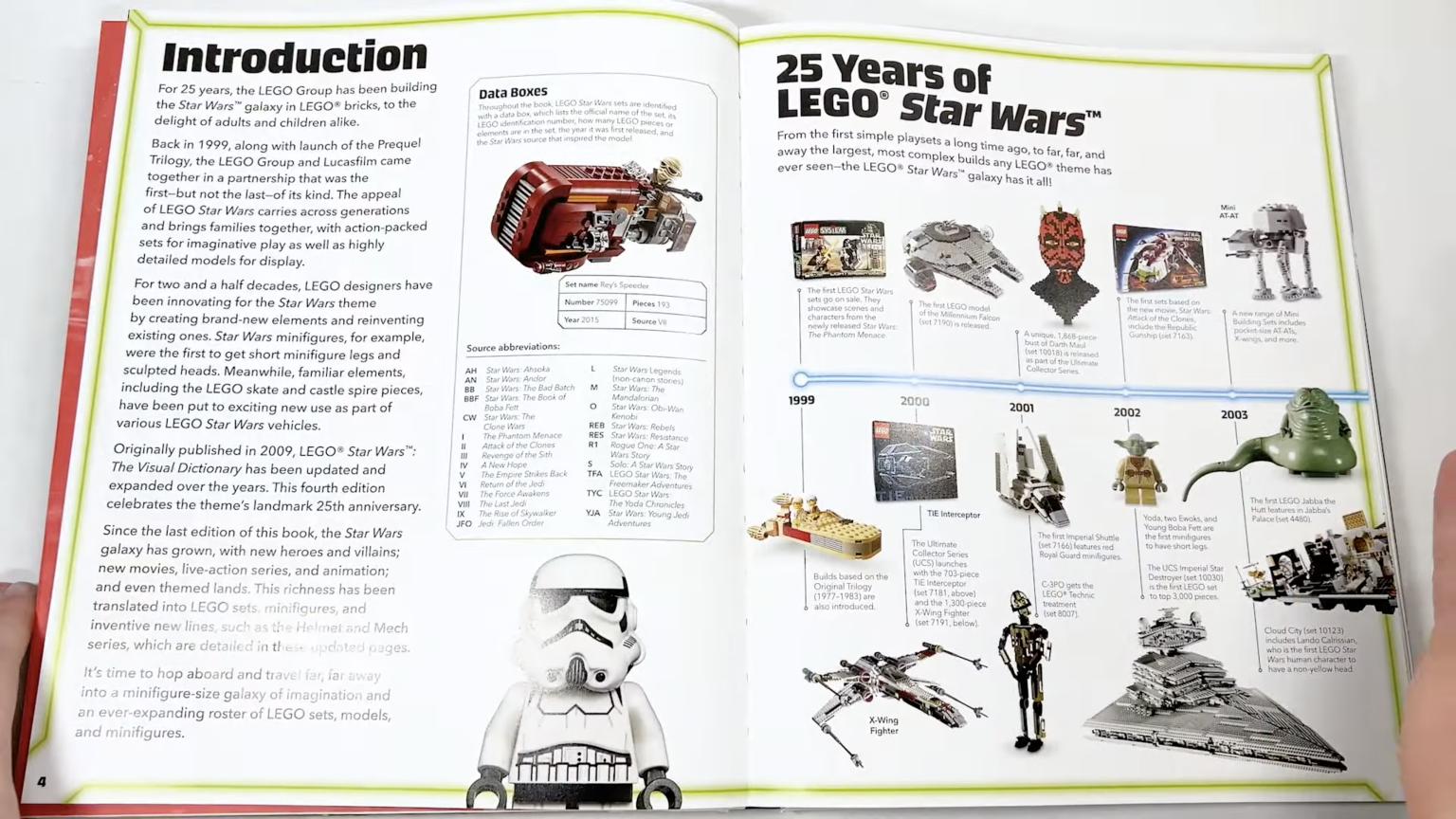 First look at LEGO Star Wars Visual Dictionary Updated Edition ...