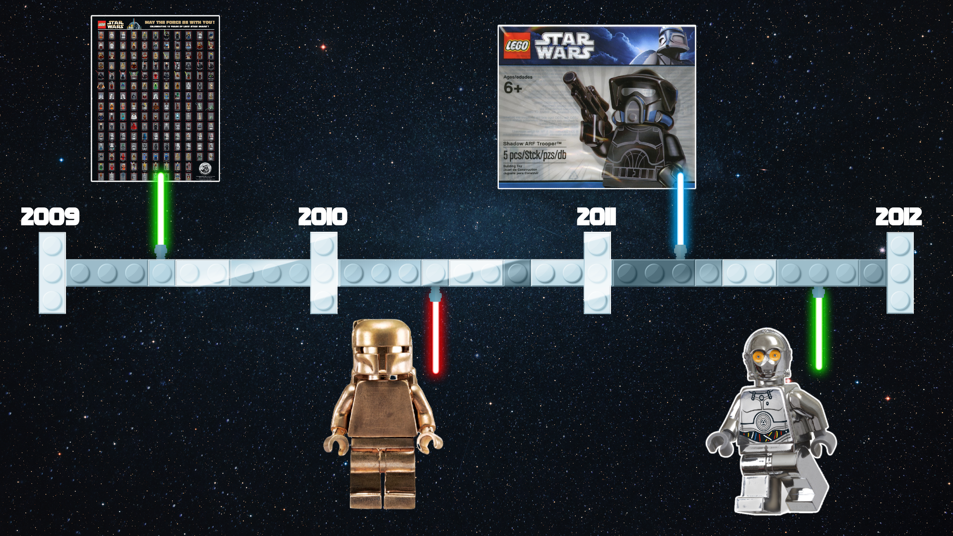Every LEGO Star Wars May the 4th promotional freebie to date