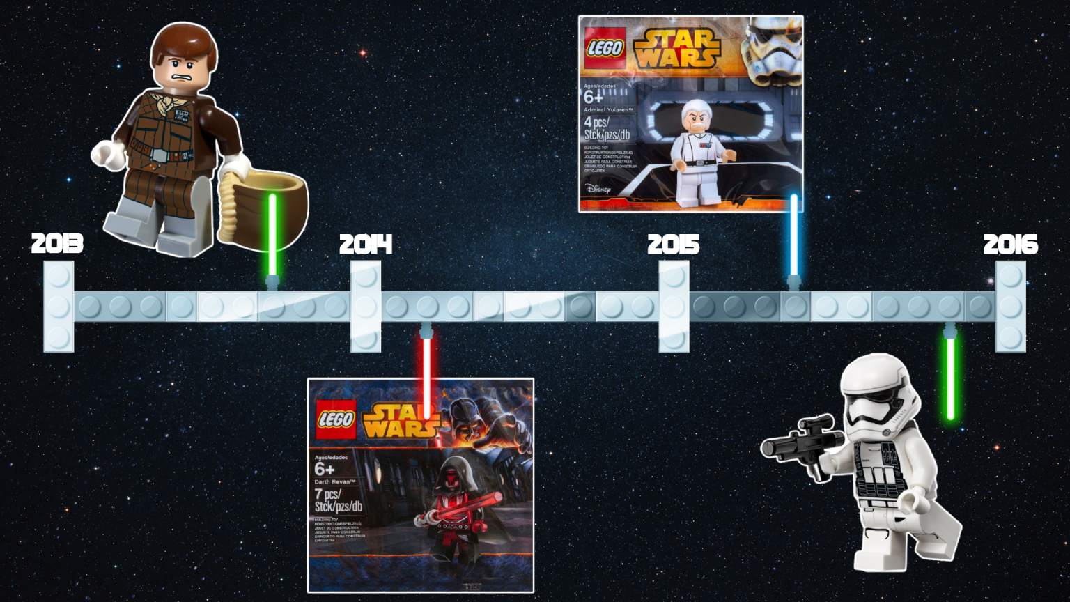 Every LEGO Star Wars May the 4th promotional freebie to date