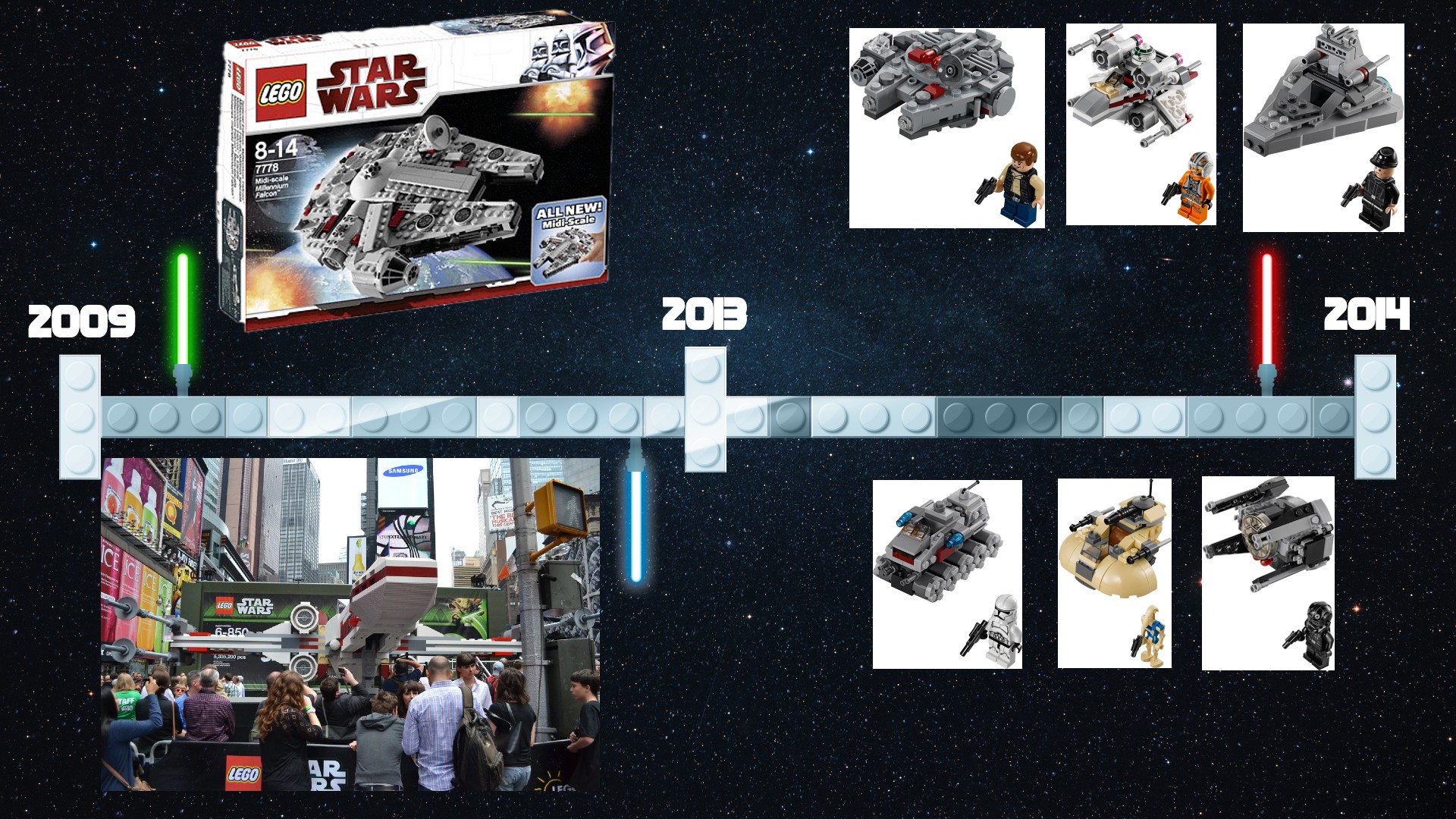 LEGO Star Wars' greatest hits: 25 years of 'wow' points