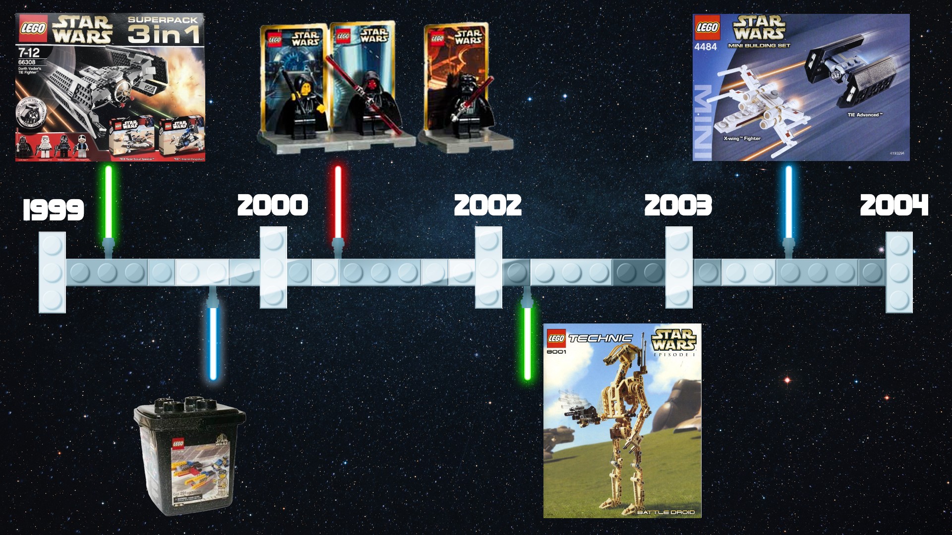 From buckets to busts: 25 years of LEGO Star Wars gimmicks