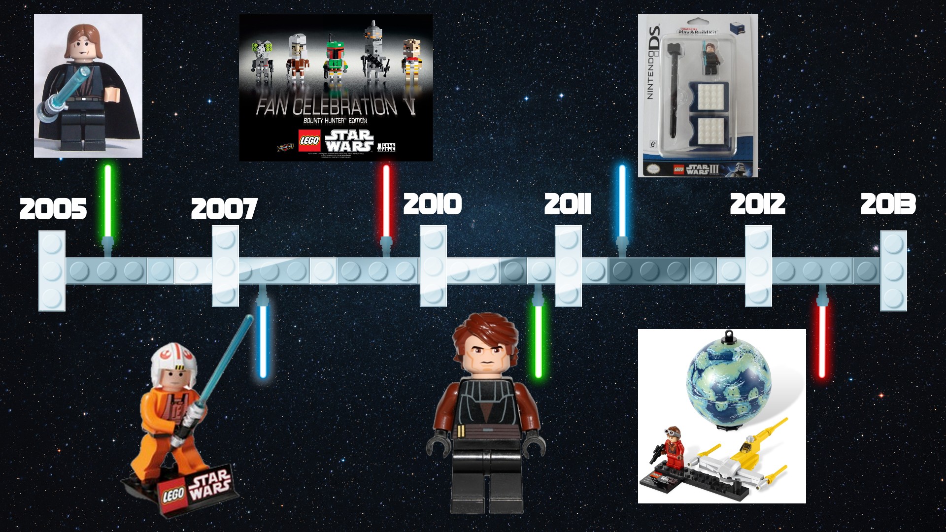 From buckets to busts: 25 years of LEGO Star Wars gimmicks