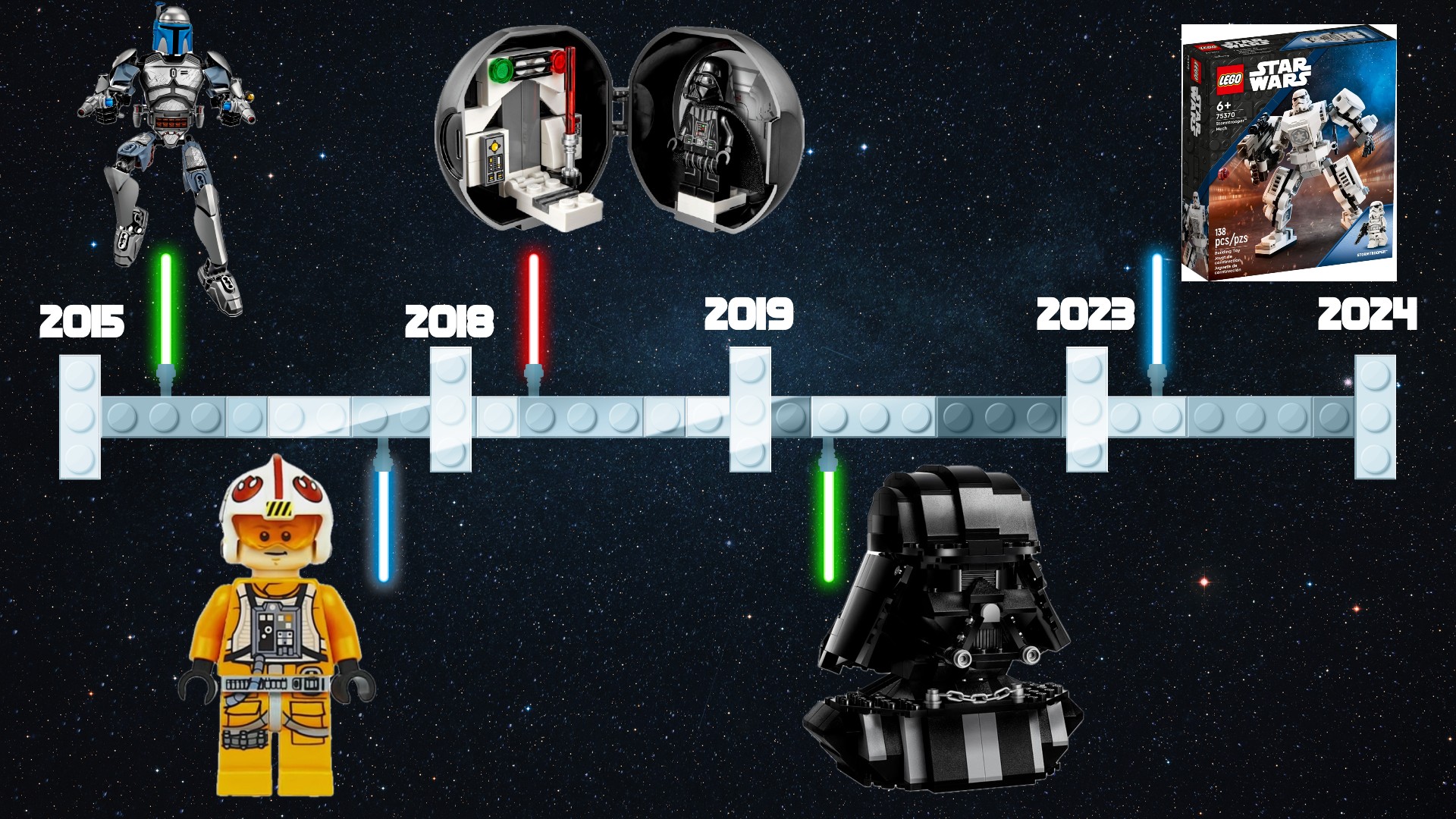 From buckets to busts: 25 years of LEGO Star Wars gimmicks