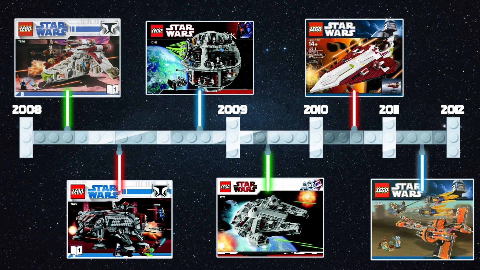 Tracing 25 years of weird and wonderful LEGO Star Wars sets