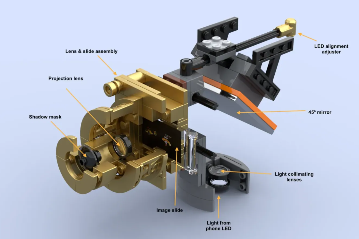 Familiar LEGO set feature could be getting the set it deserves