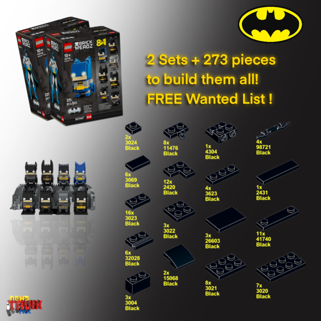 Collecting the new LEGO Batman BrickHeadz is more expensive than expected