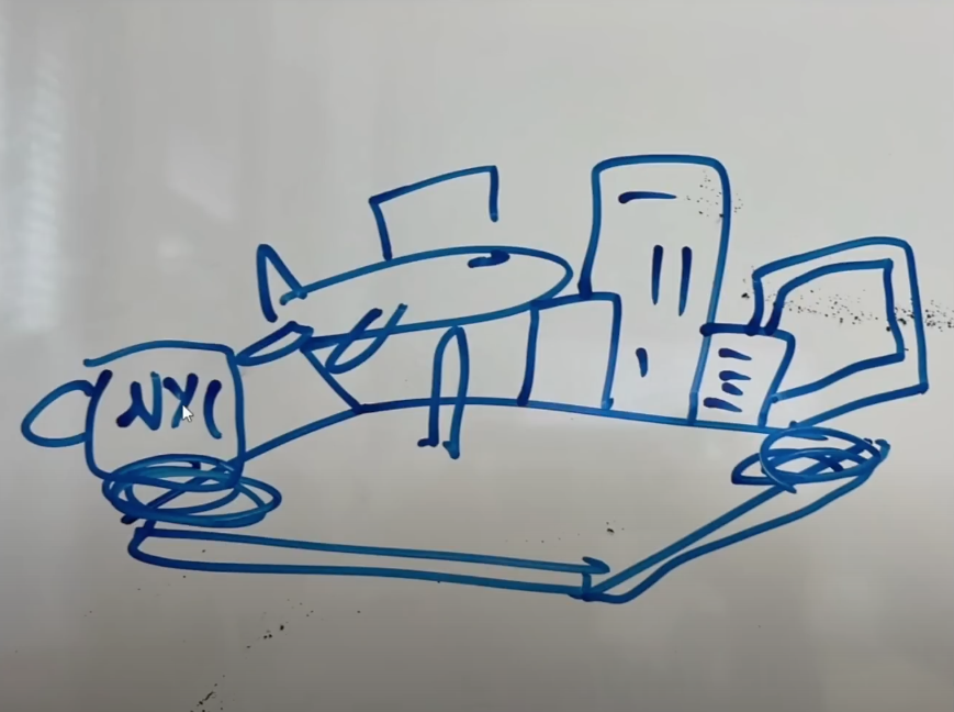 LEGO Travel Moments changed a lot from its original design