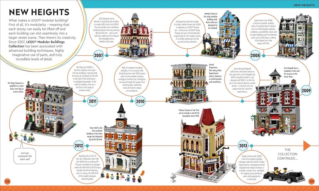 LEGO Timelines book new release date and pages revealed