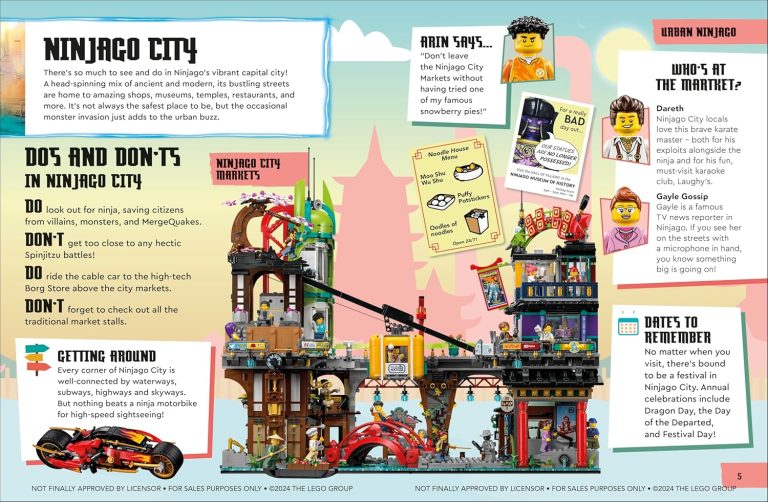 LEGO NINJAGO Dragons Rising Adventure Atlas for 2025