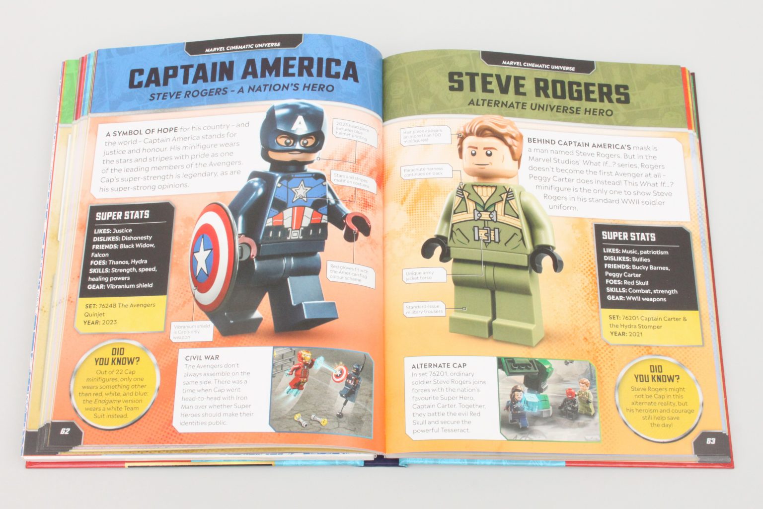 LEGO Marvel Character Encyclopedia 2024 book review
