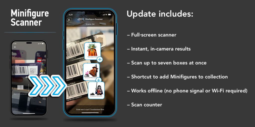 Brick Search Plus launches best-ever LEGO minifigure scanner
