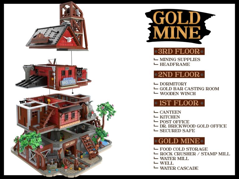 LEGO BrickLink Designer Program Series 6 finalists revealed