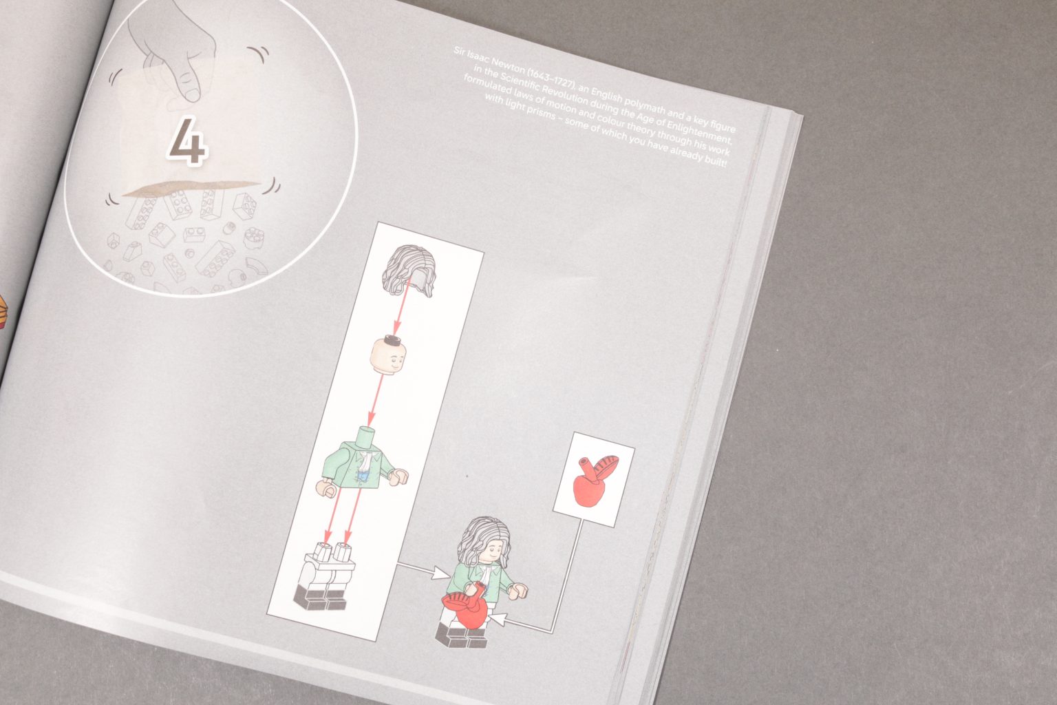 LEGO Ideas 21355 The Evolution of STEM review and gallery