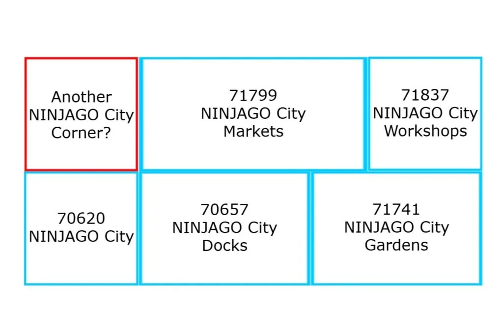 What's next for the modular LEGO NINJAGO City series?