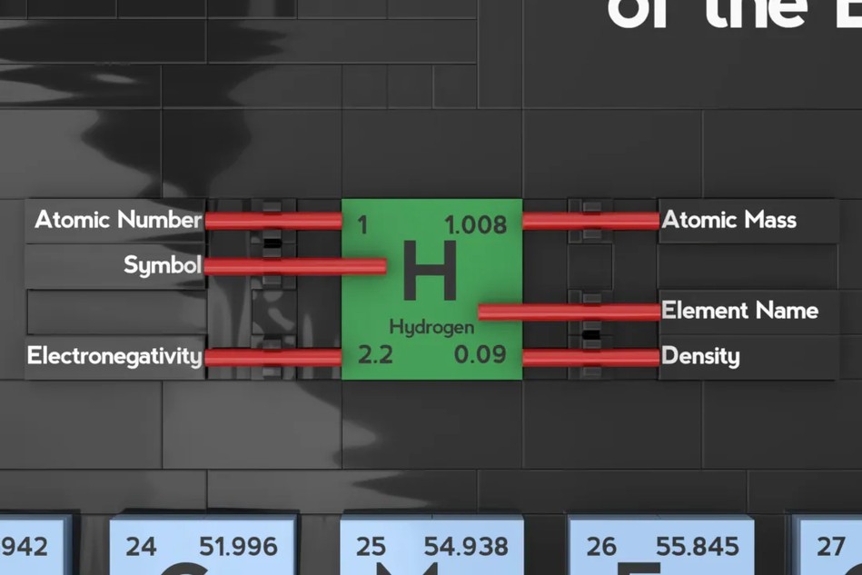 LEGO Ideas Periodic Table of the Elements cracks 10K formula