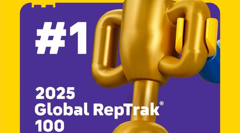 LEGO named the most reputable company for the third year running