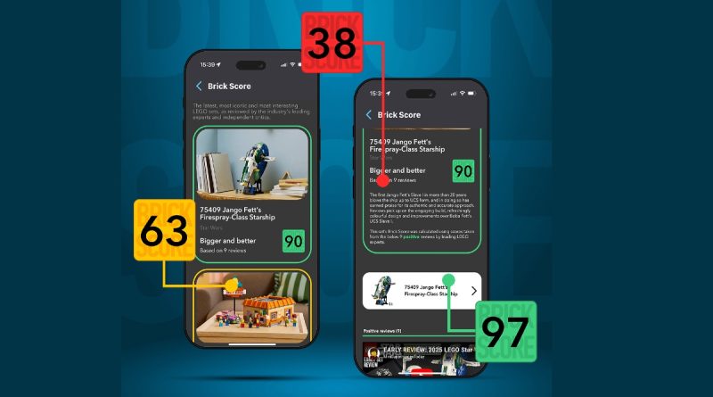 Latest LEGO Latest - Brick Fanatics - LEGO News, Reviews and Builds