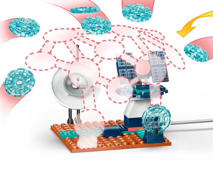 What we spotted in the four new LEGO Education sets