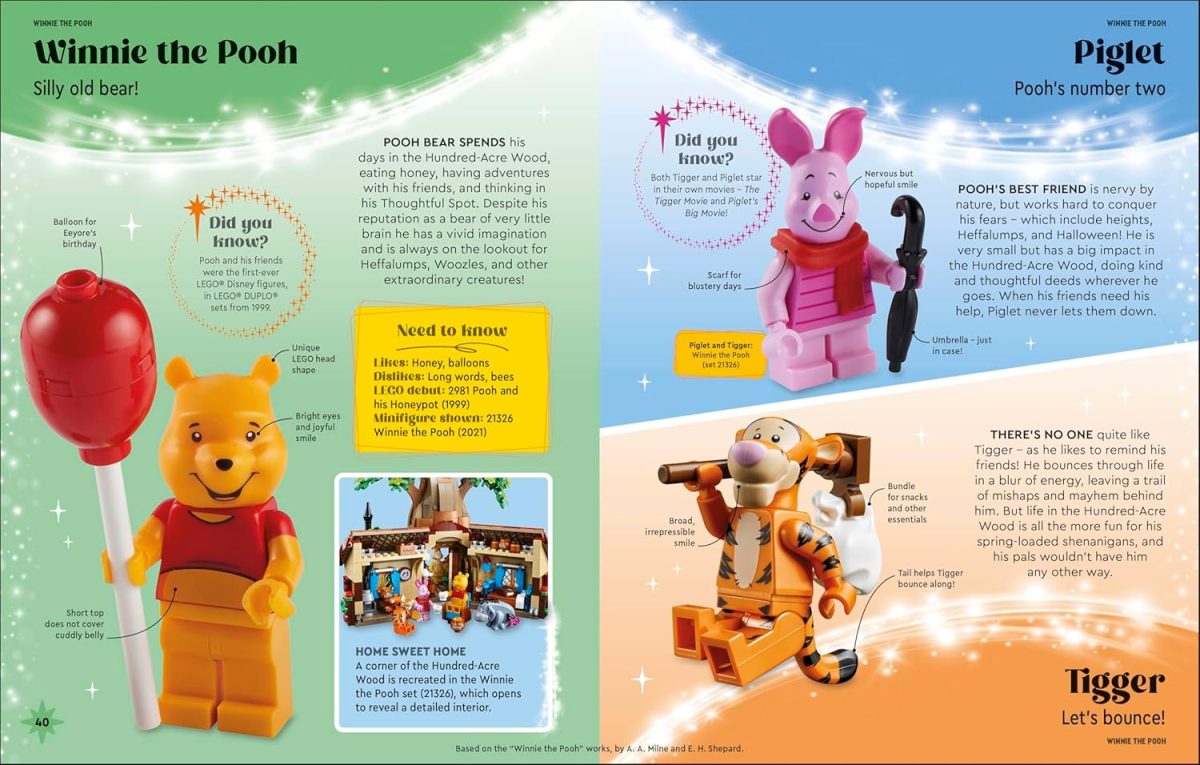 LEGO Disney Character Guide forgoes exclusive minifigure