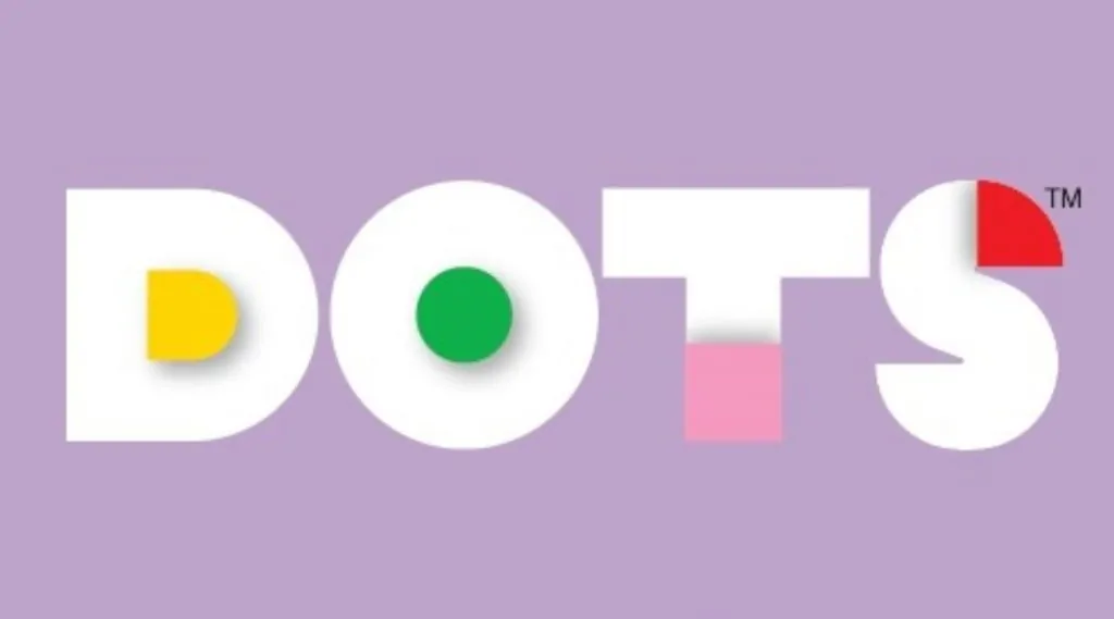LEGO DOTS theme officially unveiled