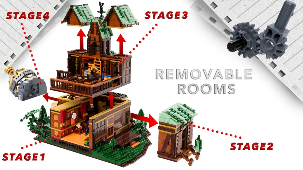 Ratatouille project creator enters LEGO Ideas review again