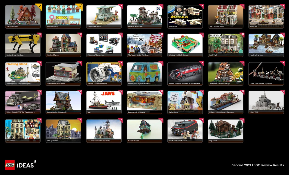 33 more LEGO Ideas projects rejected in second 2021 review