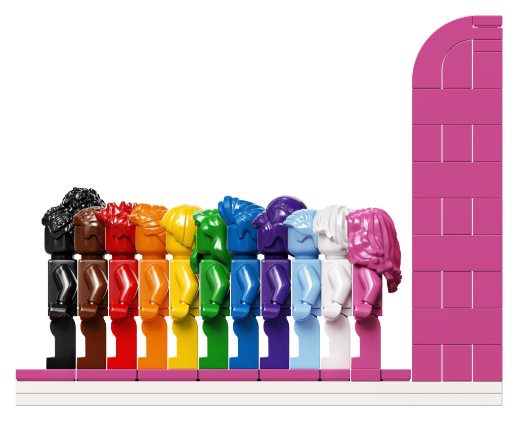 40516 Everyone Is Awesome LEGO Set, Deals & Reviews