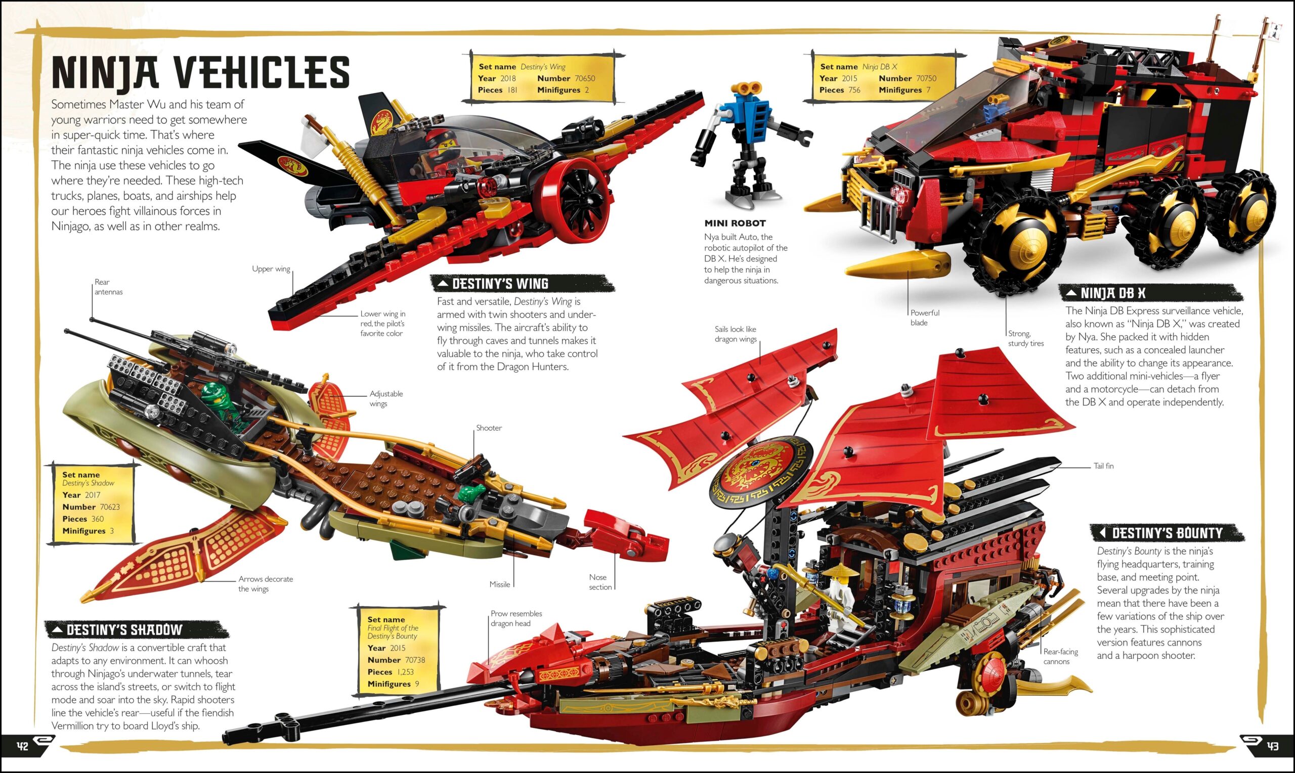 LEGO® NINJAGO® Visual Dictionary New Edition LEGO Set, Deals & Reviews